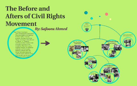 The Before and After of Civil Rights Movement by Safoora Ahmed