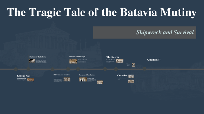 The Tragic Tale of the Batavia Mutiny by Nimrat Kaur on Prezi
