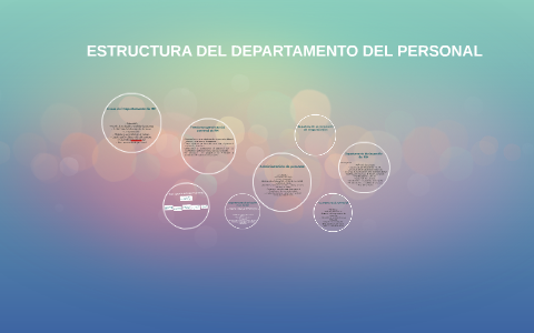 Estructura del departamento de personal by Betty Medrano on Prezi