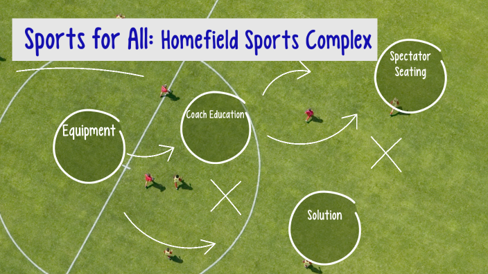 4: Inclusive Sports Complex by Jennifer Bailey on Prezi