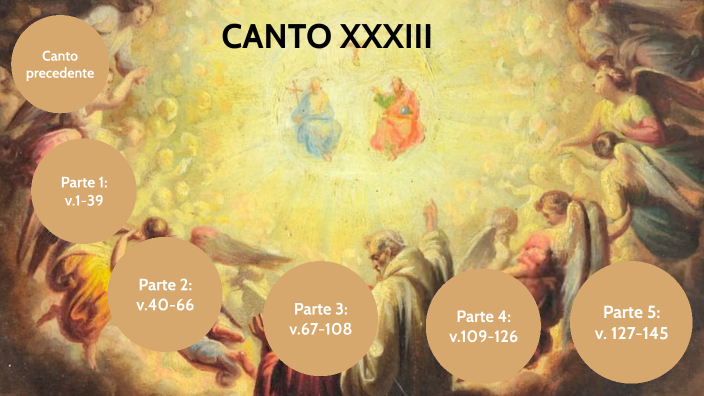Canto XXXIII Divina Commedia by Fabio Fazzini on Prezi