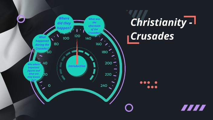Christianity - Crusades by G.A.R. 6B on Prezi