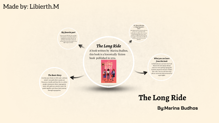 The Long Ride - Book project by Libierth Mendez-Lopez on Prezi