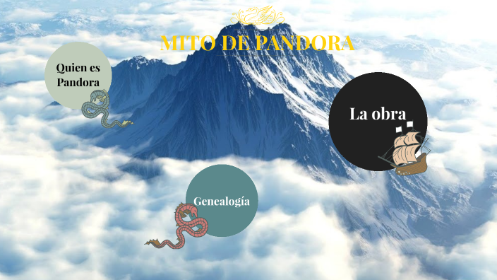 Mito de Pandora by Salomé Demougeot on Prezi