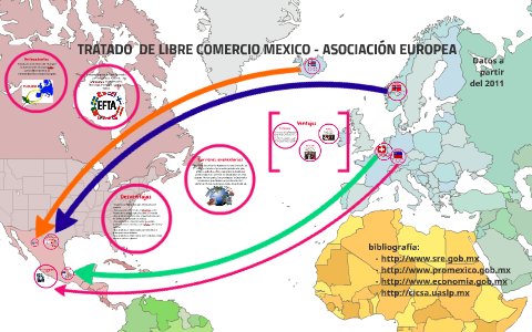 TRATADO DE LIBRE COMERCIO MEXICO-ASOCIACION EUROPEA by Equipo Dinamita ...
