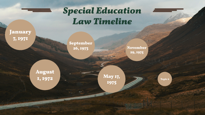 Special Education Law Timeline by Aspen Holland on Prezi