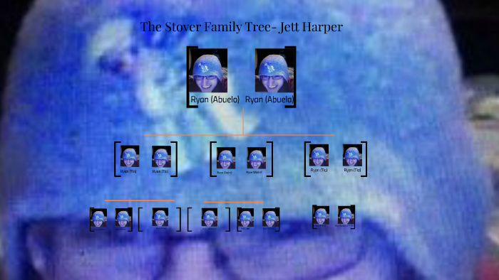 Family Tree- Jett Harper by Jett Harper on Prezi