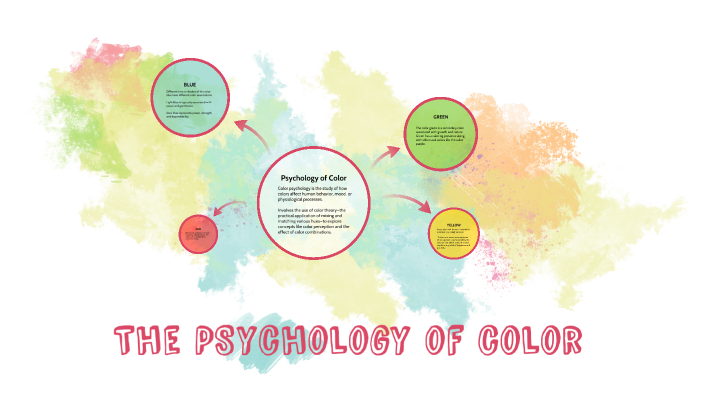 The Psychology of Color by on Prezi