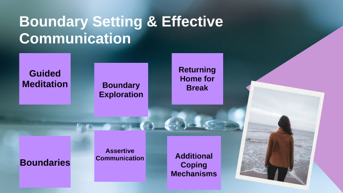Interpersonal Edge: Boundary Setting & Effective Communication by ...
