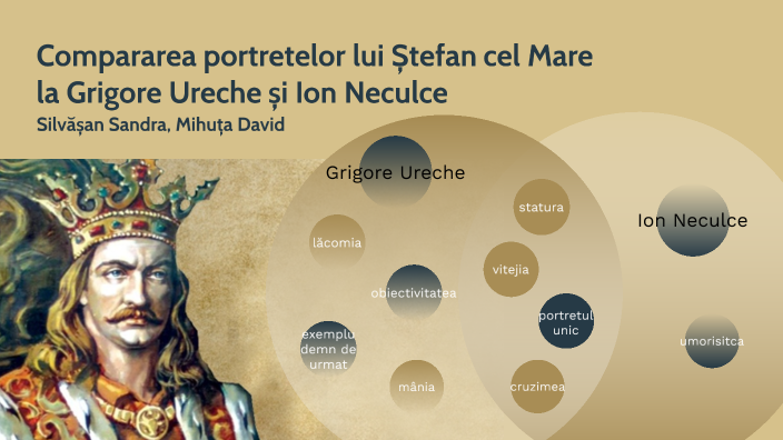 Compararea portretelor lui Ștefan cel Mare la Grigore Ureche și Ion ...