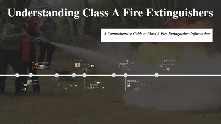 Understanding Class A Fire Extinguishers by Charlie Barron on Prezi