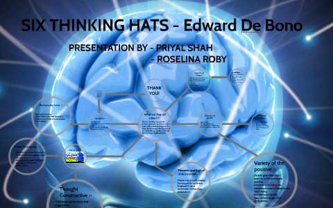 SIX THINKING HATS - Edward De Bono by Roselina Roby on Prezi