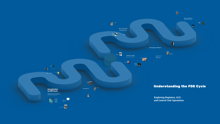 Understanding the FDE Cycle by Zach Whorlow on Prezi
