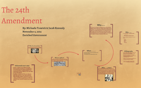 The 24th Amendment by Michaela Trawick on Prezi
