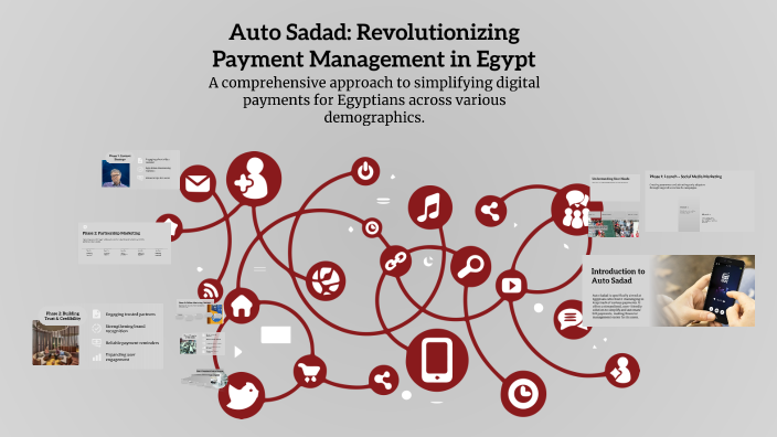 Auto Sadad: Revolutionizing Payment Management in Egypt by ali safwat ...