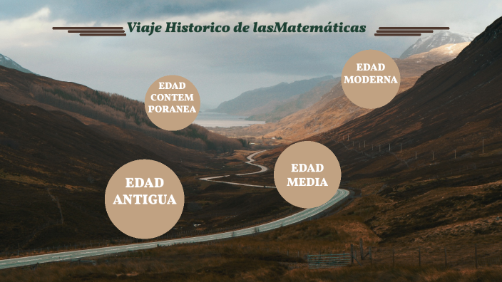 VIAJE HISTORICO DE LAS MATEMATICAS by Yorleidys Aragón Torres on Prezi