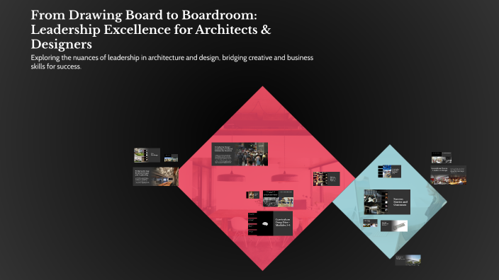 From Drawing Board to Boardroom: Leadership Excellence for Architects ...