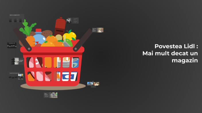 O prezentare detaliată despre LIDL by andrew 656 on Prezi