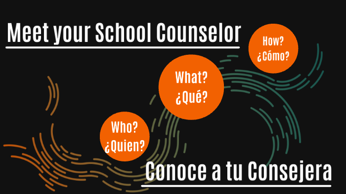 Meet Srta. Mancilla by Lizette Neri on Prezi