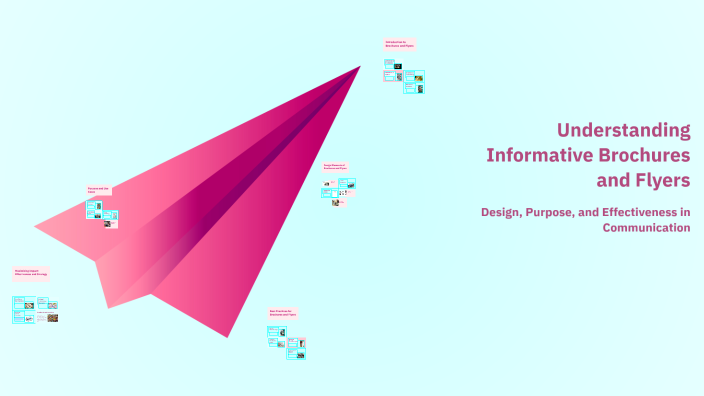 Understanding Informative Brochures and Flyers by Matty on Prezi