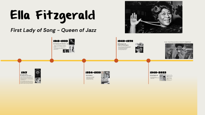 Ella Fitzgerald - First Lady of Song by Kevin Stein on Prezi