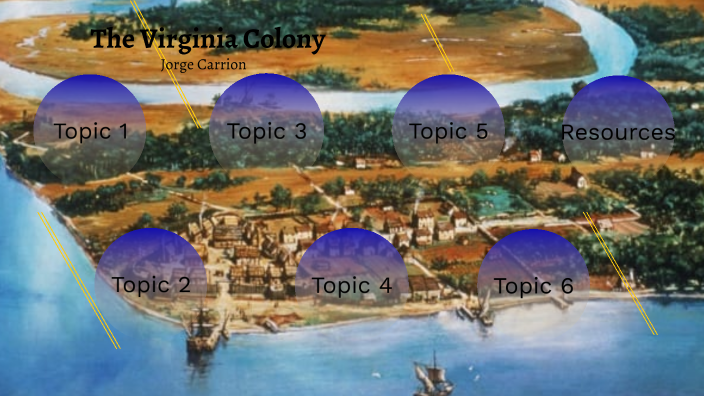 The Virginia Colony-Jorge Carrion by Jorge-Steven Carrion Ludena on Prezi