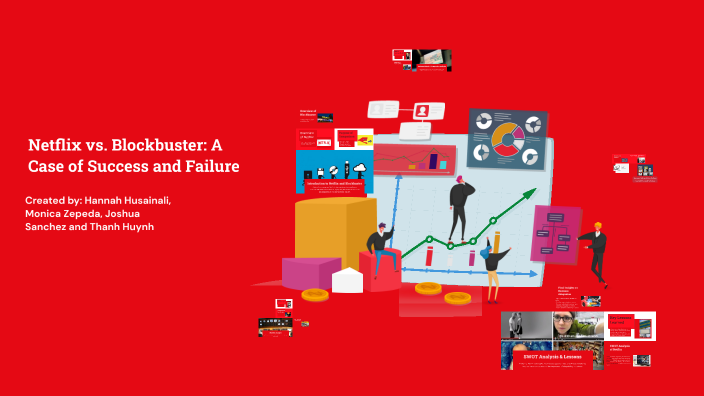 Netflix vs. Blockbuster: A Case of Success and Failure by Monica Zepeda ...