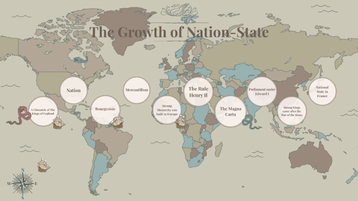 The Growth of Nation-States by Flor Ann Bernas on Prezi