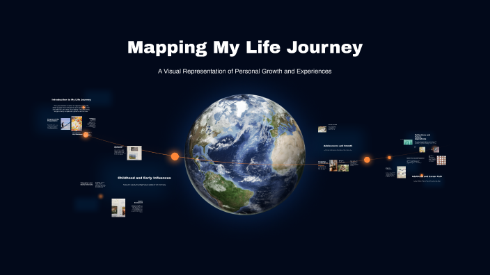Mapping My Life Journey by july sanchez on Prezi