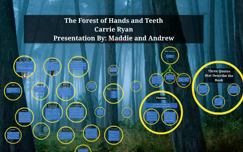The Forest of Hands and Teeth by Maddie Young on Prezi
