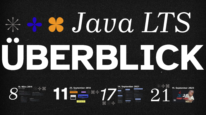 Java LTS Releases überblick by Franz Maximilian Martyn on Prezi
