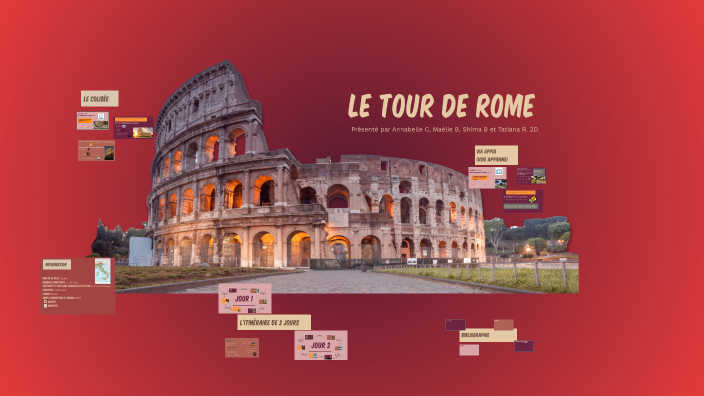 Le tour de rome - Annabelle, Shima, Maélie et Tatiana 2D by Annabelle ...