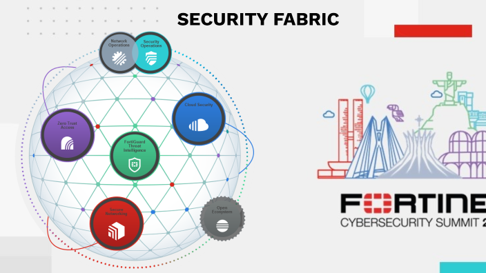 FCS - Security Fabric by Ariana Souza on Prezi