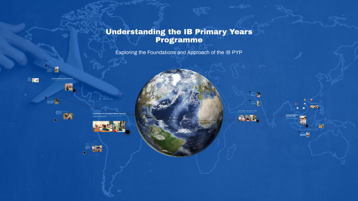 Understanding the IB Primary Years Programme by Iqra Wali on Prezi