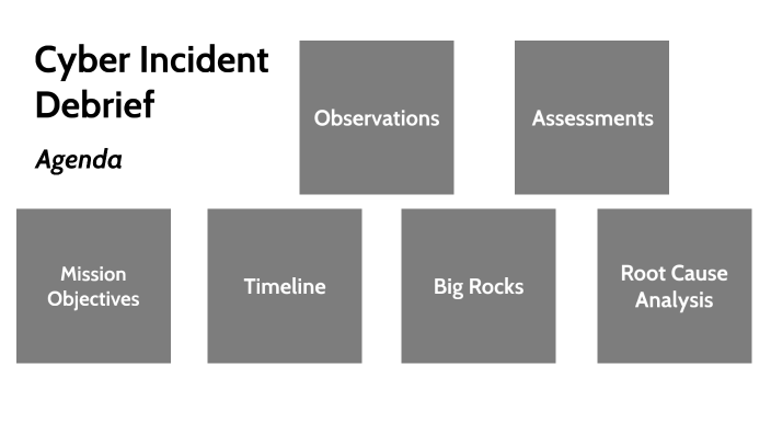 Cyber Incident Debrief by Tyler Williams-Gentry on Prezi