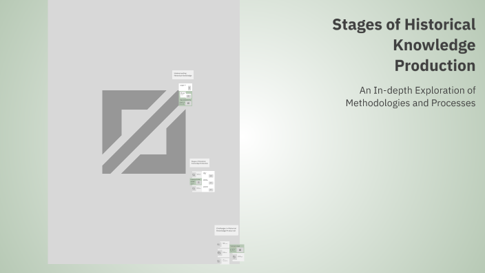 Stages of Historical Knowledge Production by Emine Binici on Prezi