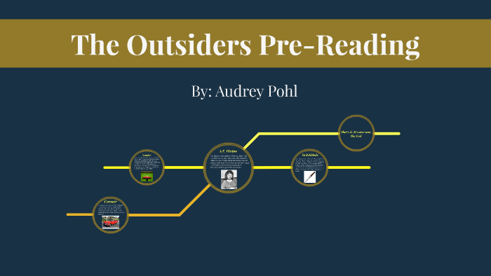 The Outsiders Pre-Reading by Audrey Pohl on Prezi