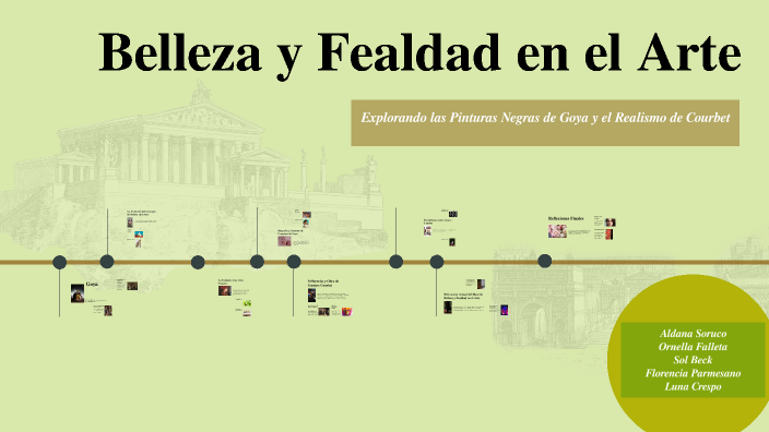 El Ideal de Belleza y la Fealdad en la Historia del Arte by aldana ...