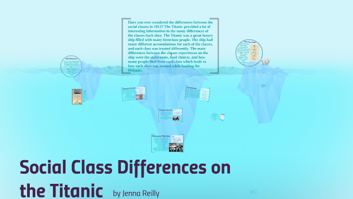 Social Class Differences on the Titanic by jenna reilly on Prezi