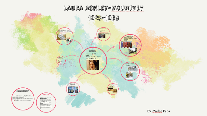 Laura Ashley-Mountney by Marlee Papa on Prezi