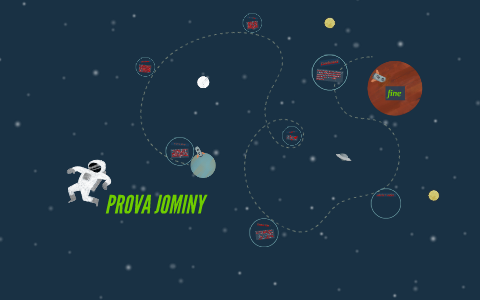 PROVA JOMINY by Nicolas Sbrollini on Prezi