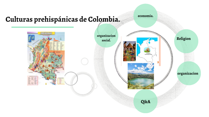 culturas prehispanicas de colombia by maria gomez on Prezi