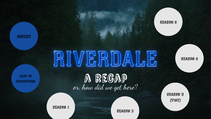 Recap by Emily Boffa on Prezi