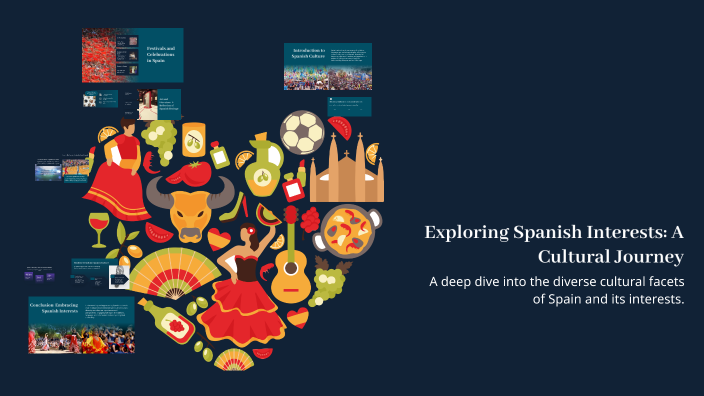 Exploring Spanish Interests: A Cultural Journey by Elena Wilson on Prezi