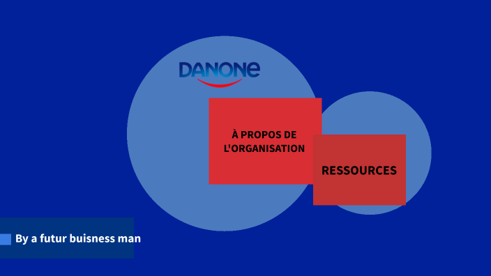 Danone by hiba bennani on Prezi