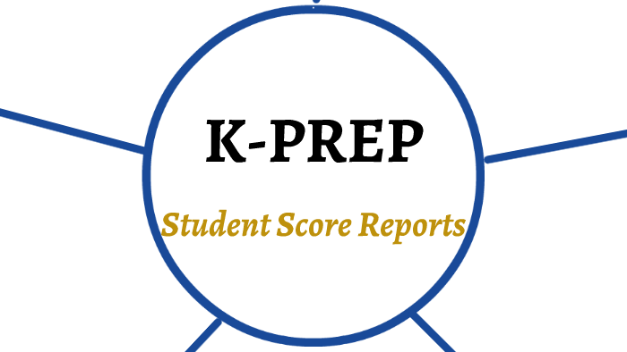K-PREP STUDENT SCORE REPORTS by Nick Brooks on Prezi
