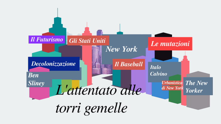 tesina 3 by ALESSANDRO CARDINI on Prezi