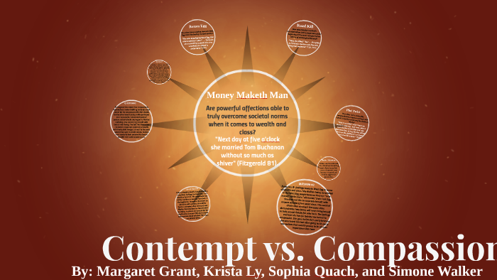 Contempt vs. Compassion by Margaret Grant on Prezi