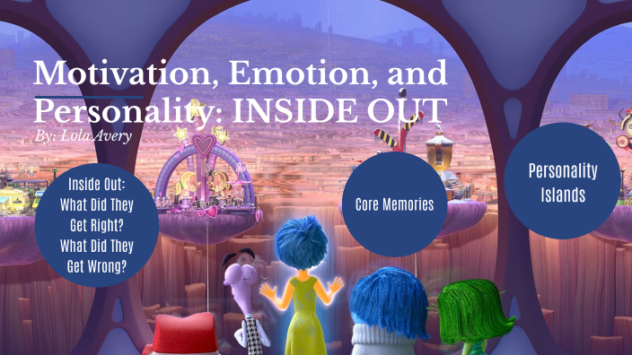 Inside Out Unit Project by Lola Avery on Prezi