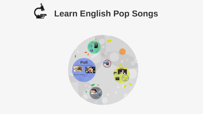 Learn English Pop Songs by Marian Smith on Prezi